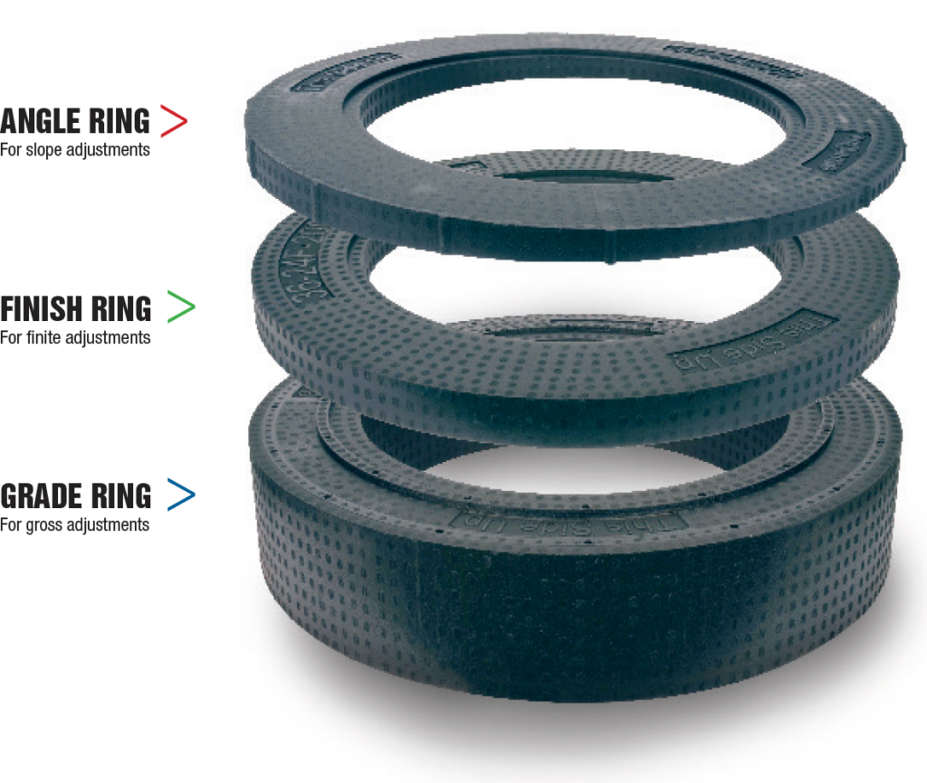 Manhole Adjustment Rings | PRO-RING™ | Cretex