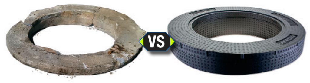 Manhole Adjustment Rings | PRO-RING™ | Cretex