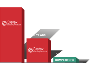 About Us - Cretex Seal